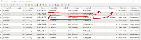 Attribute Table Reformatting Multiple Nearest Neighbor Join Results