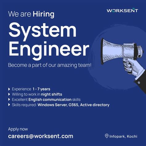 Dhanya K Dinesh On Linkedin Exciting Job Opportunities Await At