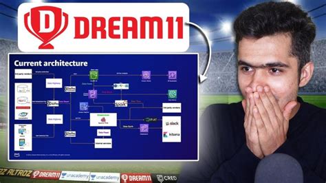 Apurv Rathore On Linkedin How Dream 11 Process 7tb Of Data Daily