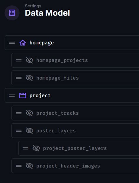 Sorting A Column In A Many To Many Table Returns Error · Issue 17474