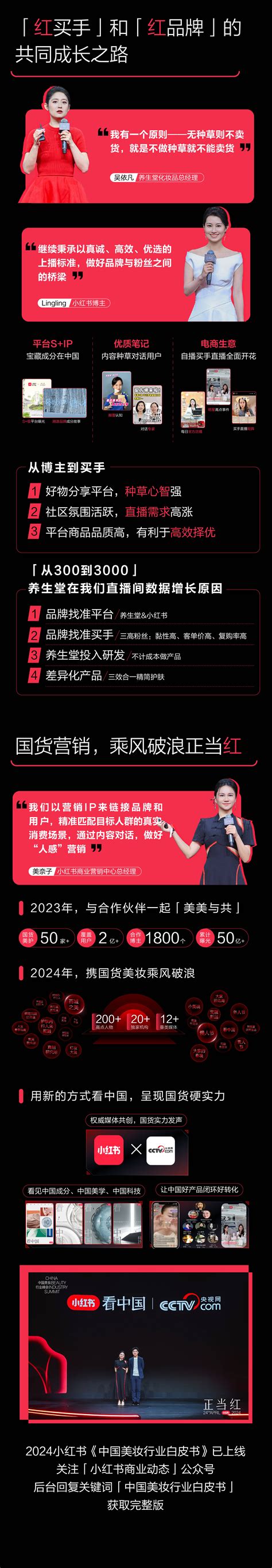 中国营销传播网 营销动态 在正当红2024小红书中国美妆行业峰会见证正当红的国货美妆品牌力量