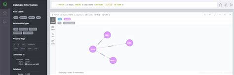 spring boot整合neo4j springboot集成neo4j csdn博客