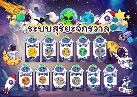 🎉 แบ่งปันไอเดียป้ายกีฬาสีสุดปัง 🏅🎨 ห้องสื่อการสอนครูบาส Facebook