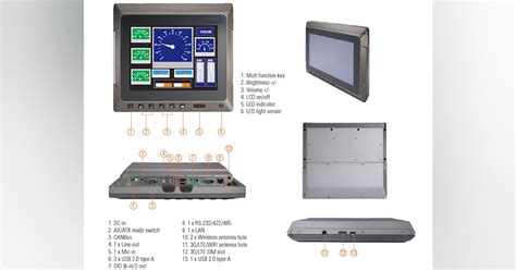 10 4 Inch Rugged And Versatile Vehicle Mounted Touch Panel Computer Automation World