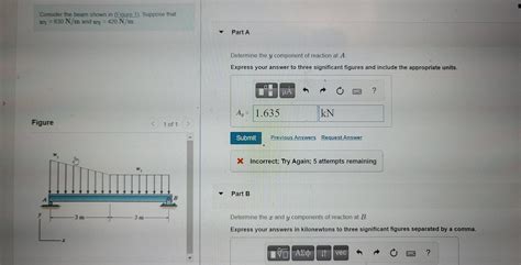 Solved Consider The Beam Shown In Figure 1 Suppose That