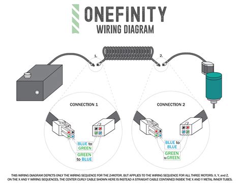 Onefinity Wiring Diagram Wires Onefinity CNC Forum