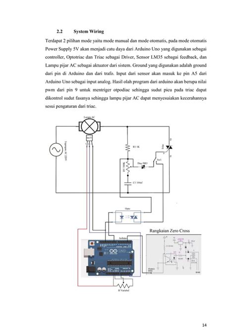 Sistem Kendali Pid Pengatur Suhu Bebasis Arduino Polban D3 T