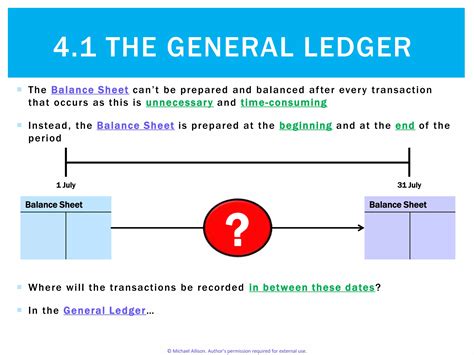 The General Ledger Pptx