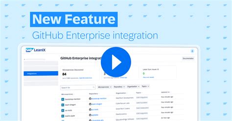 Sap Leanix Github Integration Visibility On Self Built Software