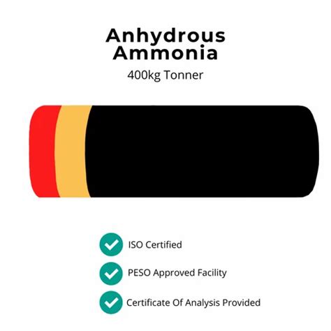 Liquid Anhydrous Ammonia 400kg In Tonners At Rs 54 Kg In Bharuch Id 2855099577133
