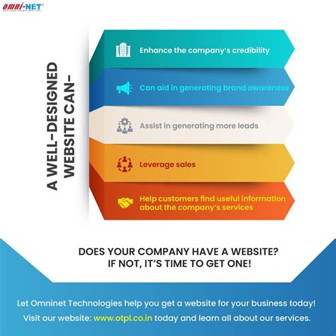 omni net technologies pvt ltd on linkedin websitedesign websitedevelopment website