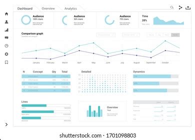 69 011 Web Dashboard Design Images Stock Photos Vectors Shutterstock