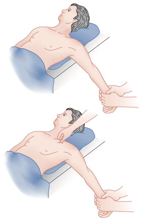 Sternoclavicular Joint Dislocation — Kwak Talk