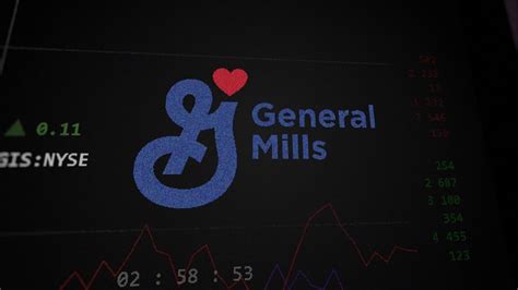 General Mills Q4 Sales Miss Expectations Triggering Stock Drop