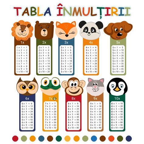 Комплект от 2 стикера за таблица за умножение Priti Global забавни животни 100x115 см Emag Bg