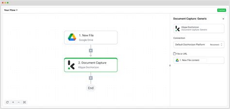 How To Automate Document Scanning Workflows Klippa