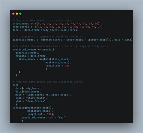 Steven Paul Sanderson Ii Mph On Linkedin R Dataanalysis Quadraticregression Rstats Regression
