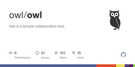Github Owl Owl Owl Is A Simple Collaboration Tool