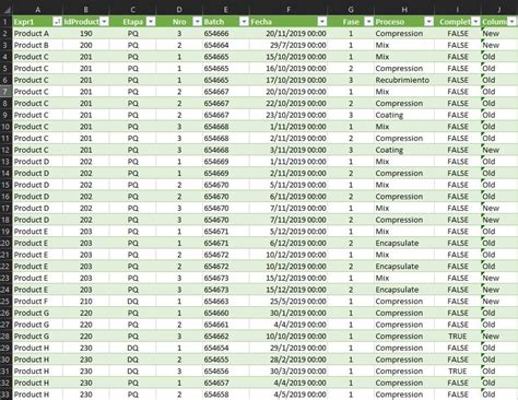 Count Unique Values In Table With Multiple Criteria Rexcel