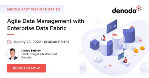 denodo on linkedin agilebi dataops datafabric