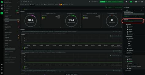Netdata Metric Section Favourites Help Netdata Community Forums