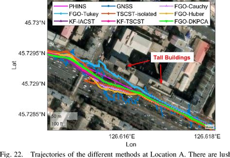Figure 22 From A Robust Factor Graph Optimization Method For Navigation In Land Vehicles Based