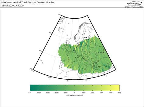 ionolab science spaceopal