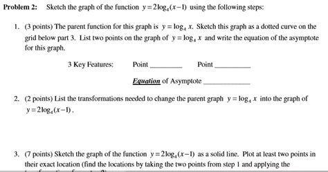Solved Sketch The Graph Of The Function Y Log X Chegg