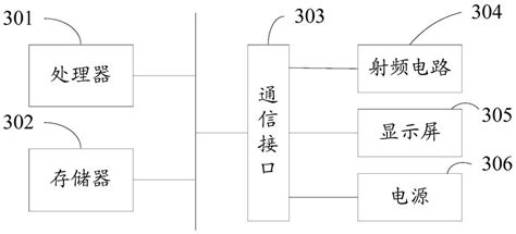 Multimedia File Decoding Method And Device Terminal Equipment And