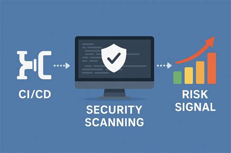 How To Automate Release Notes In Gitlab By Mukhammad Medium