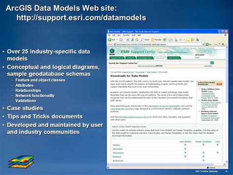 Planning Enterprise Geodatabase Solutions Ppt Video Online Download