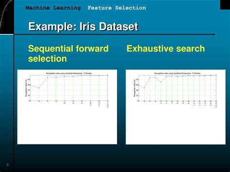 PPT Feature Selection For Pattern Recognition PowerPoint Presentation