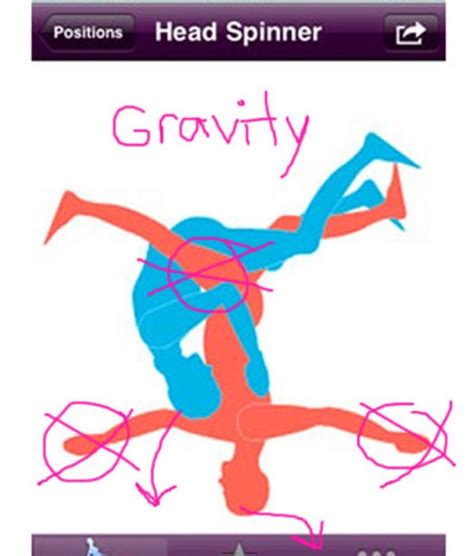 Impossible Sex Positions NSFWish The Frisky