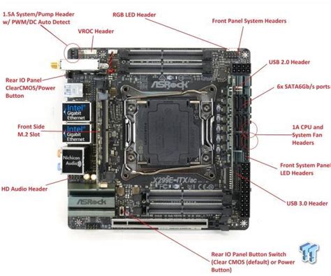 ASRock X Mini ITX And SO DIMM OC And Build Guide