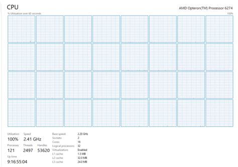 How To Tell Which Processor Is Better Just By Looking At Simple Spec 12 By Brianinca