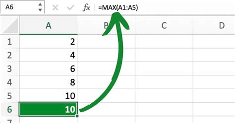 10 Of The Most Commonly Used Excel Functions Sheet Leveller