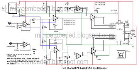 Fpga Projects Verilog Projects Vhdl Projects Artofit