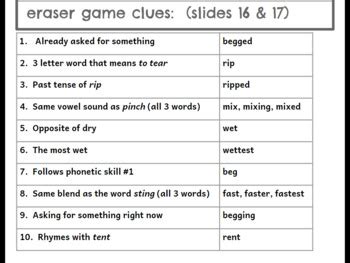 Adding Suffixes Lesson Based On The Science Of Reading By Better At The Beach