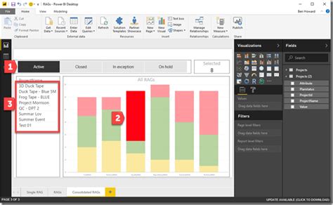 Rag Status And Powerbi Reporting Powerbi Projectonline O365