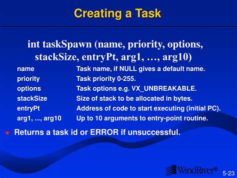 Ppt Real Time Multitasking Powerpoint Presentation Free Download Id508904