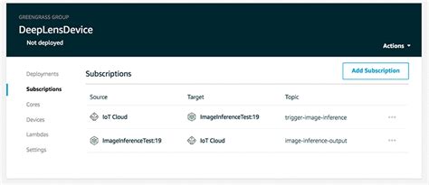 Aws Deeplens Extensions Build Your Own Project Artificial Intelligence