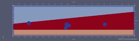 Gprmax构造斜面分层均质土壤模型gprmax土 Csdn博客