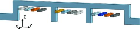 Tilted Cad View Of The Z Spacing Feature With The Top Portal And