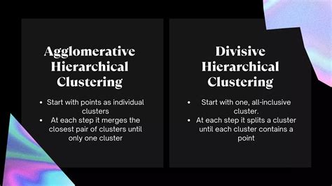 hierarchical clustering pdf