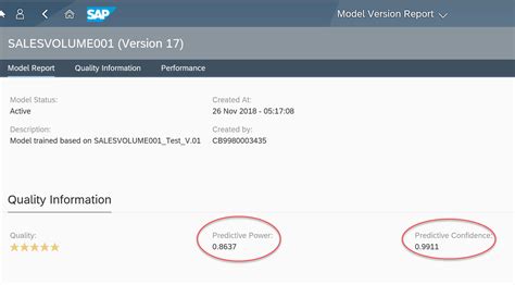 Predicting Sales Performances With Machine Learnin Sap Community