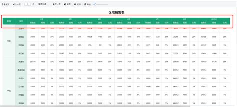 报表表头标题无法固定 · Issue 1298 · Jeecgbootjimureport · Github