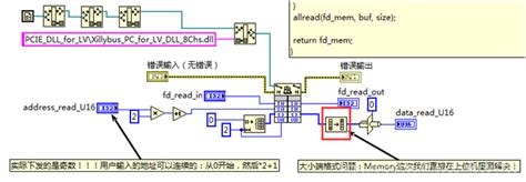 Labview Fpga Pcie开发讲解 77节：上位机pc端memory应用程序开发（labviewc调用dll文件，神电提供