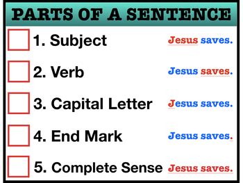 Sentece Checklist By Lauren Gatlin Teachers Pay Teachers