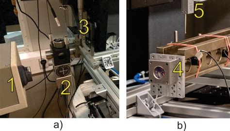 A 1 Laser Head 2 Interferometer 3 Micro Positioner B 4