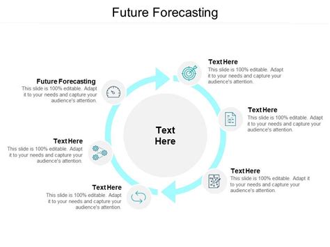 Future Forecasting Ppt Powerpoint Presentation Gallery Graphics Example Cpb Powerpoint Slides